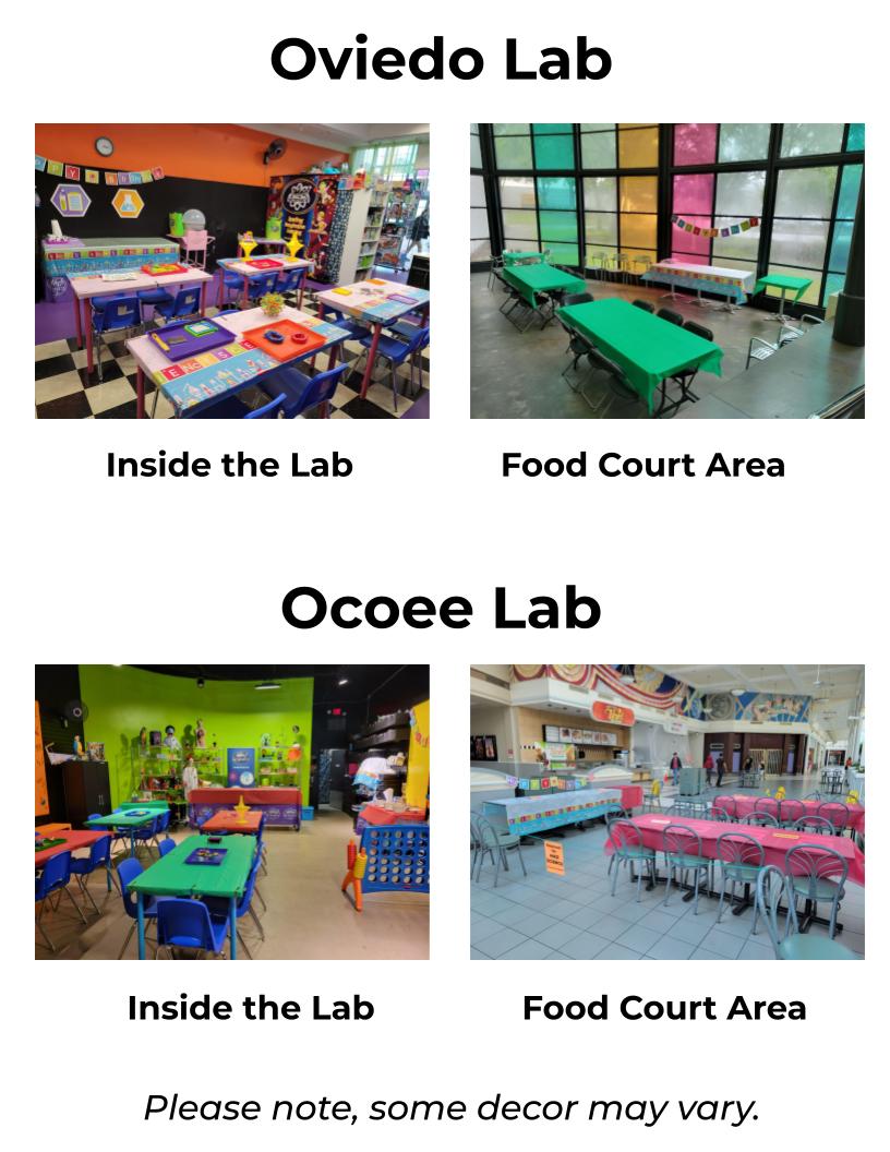 Birthday Parties | Kids Science Parties | Mad Science